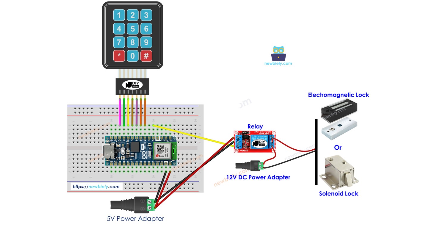 Arduino Nano ESP32 - Türschloss-System mit Passwort