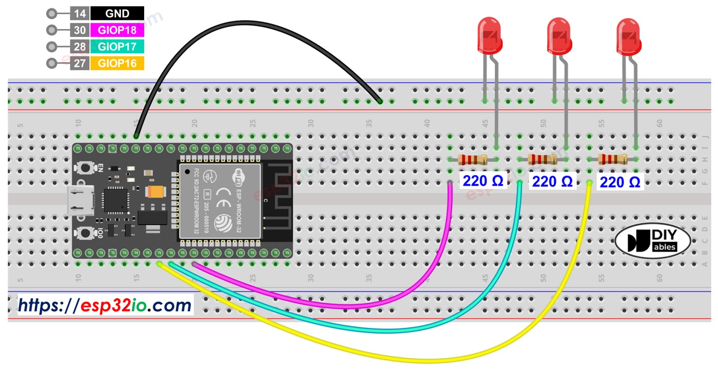 ESP32 – Mehrere LEDs blinken